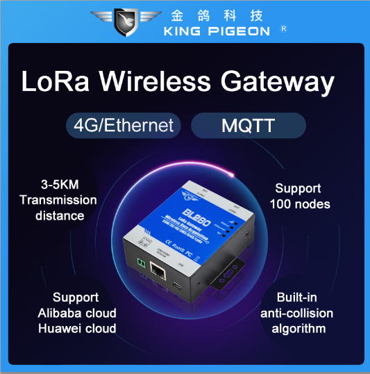 Lora Gateway, Wireless IoT, Wireless Data Acquisition System