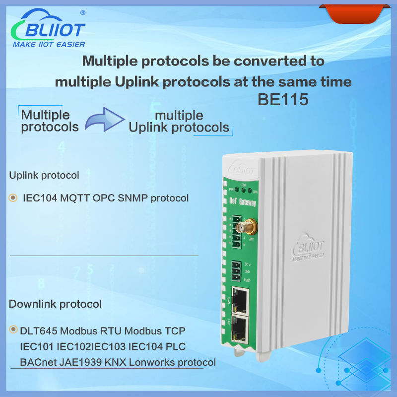 Power Grids Automation Industrial Iot Protocol Gateway Be115