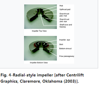 ESP Impeller Diffuser