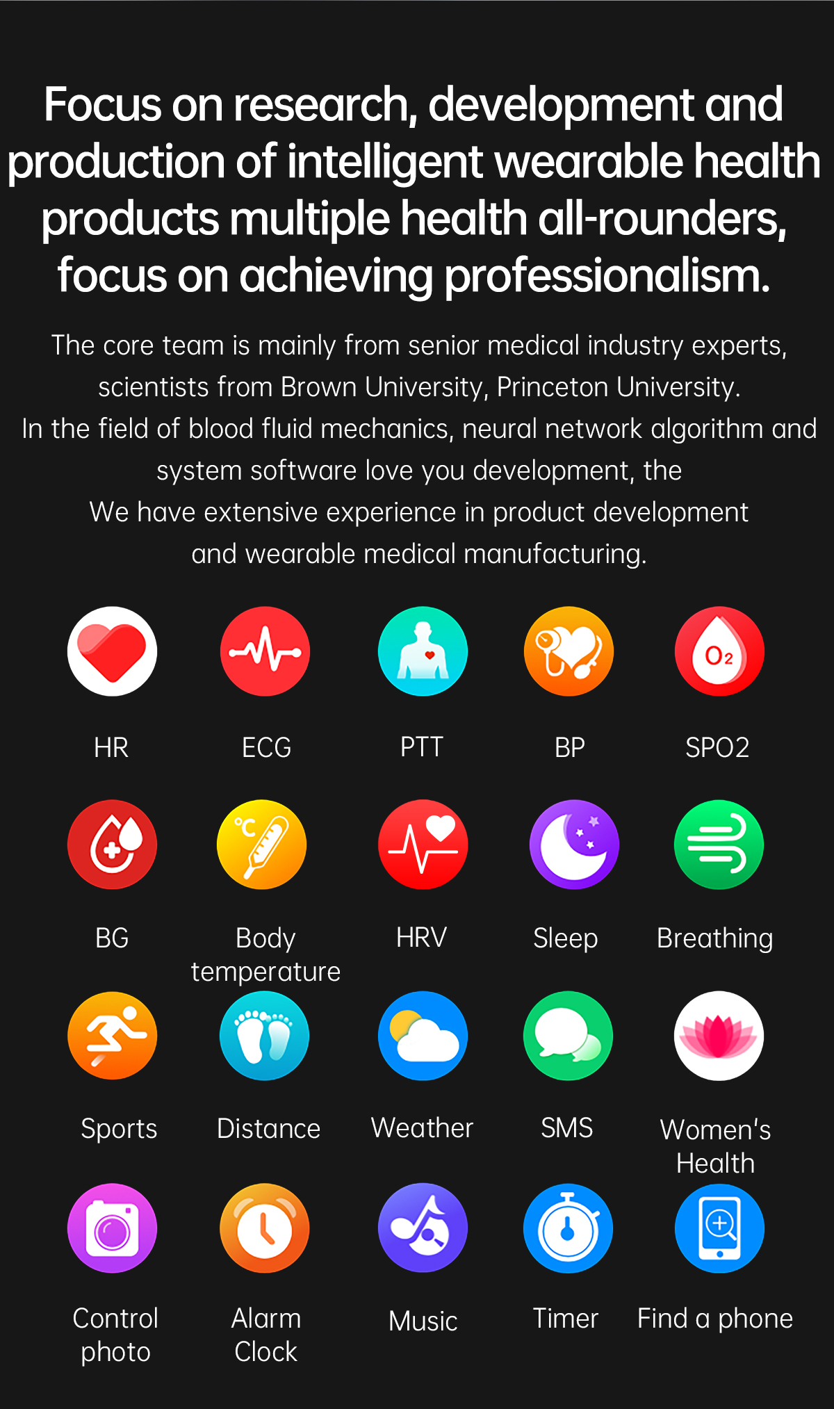 New ECG PPG body temperature blood pressure oxygen SPO2 heart rate ...