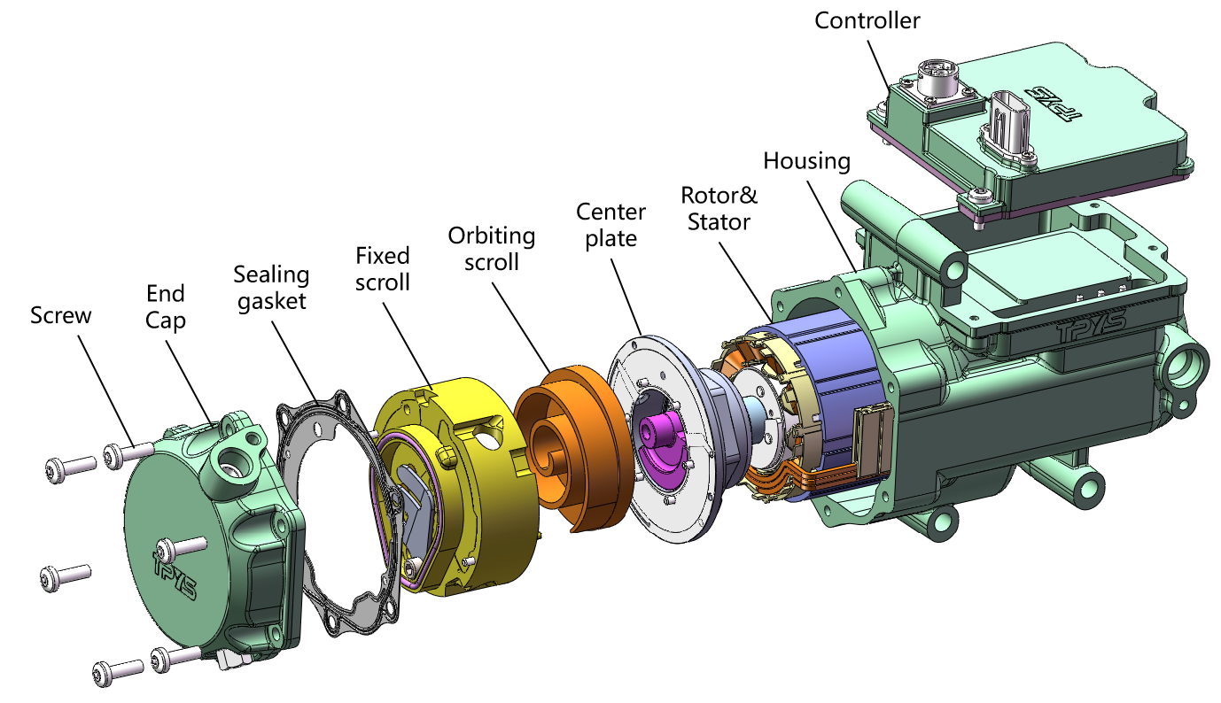 The difference between the electric scroll compress and conventional ...