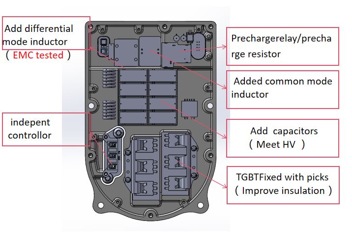 66 CC 800 V High Voltage Electric Compressors for Thermal Management