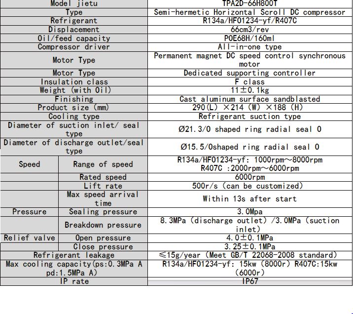 66 CC 800 V High Voltage Electric Compressors for Thermal Management