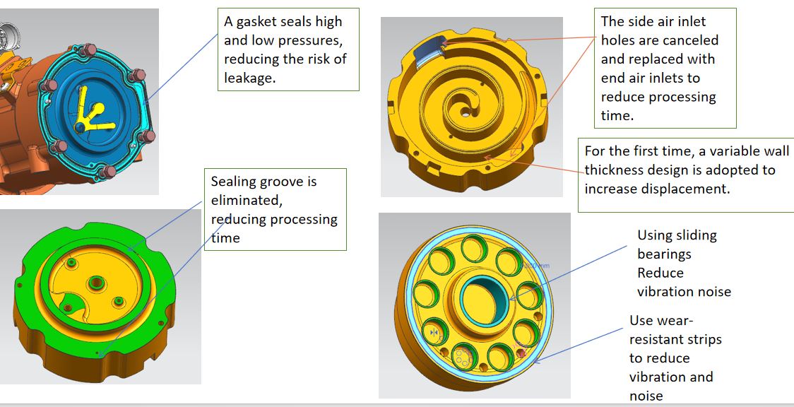 45 CC 800V High Voltage Electric Scroll Compressors