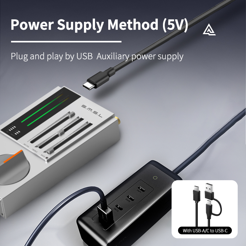 SMSL R1 Gaming DAC & Headphone Amplifier