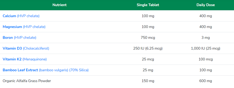 Osteo Mend - Advanced Bone Health Formula 120 Tablets