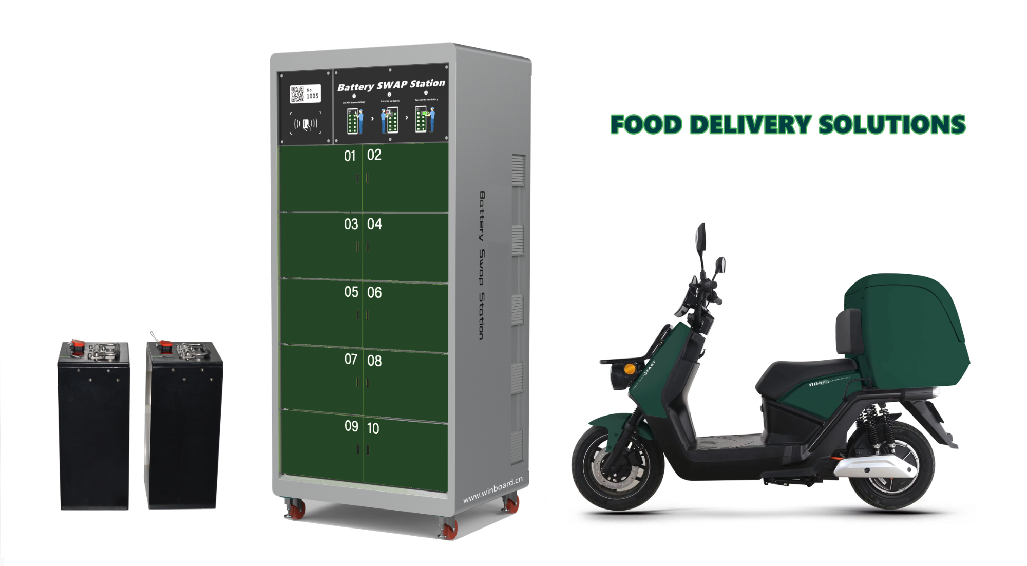 WINboard-e mobility solution supplier