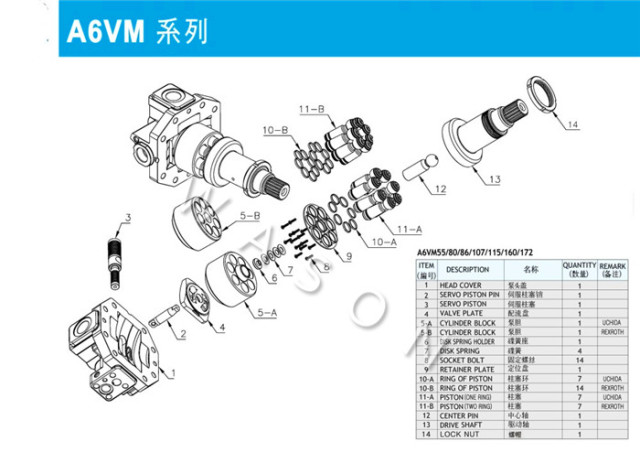 A6VM107 Excavator Hydraulic Spare Parts