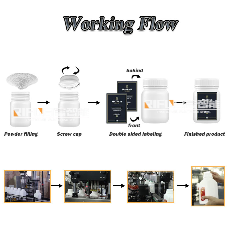Automatic Bleaching Powder Filling Capping Labeling Production Line