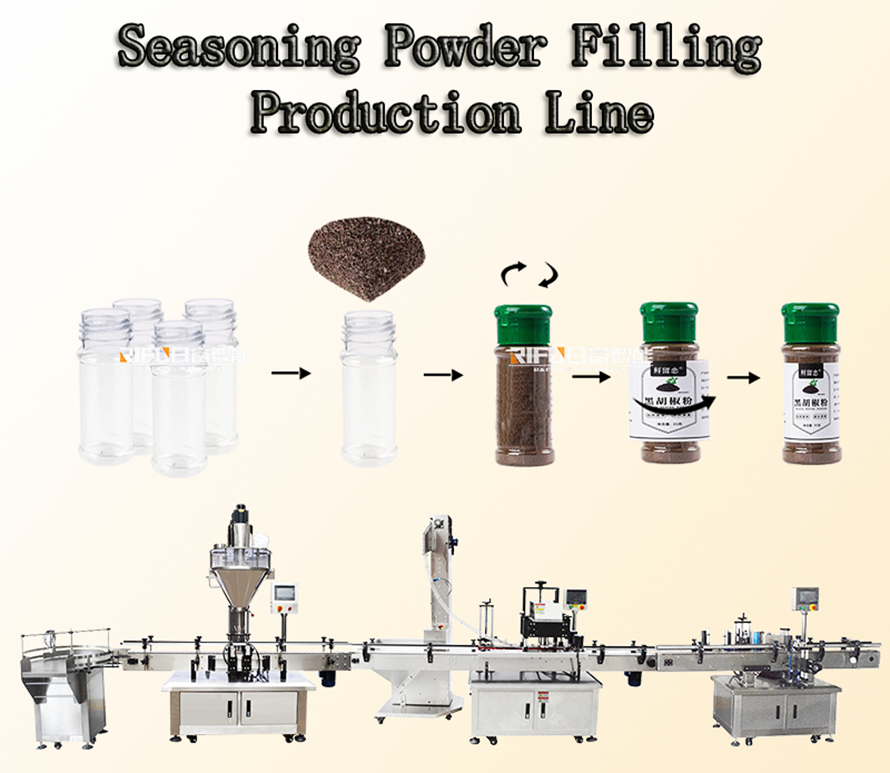 Turnkey Seasoning Powder Bottle Filling Line:From Bottle Sorting to ...