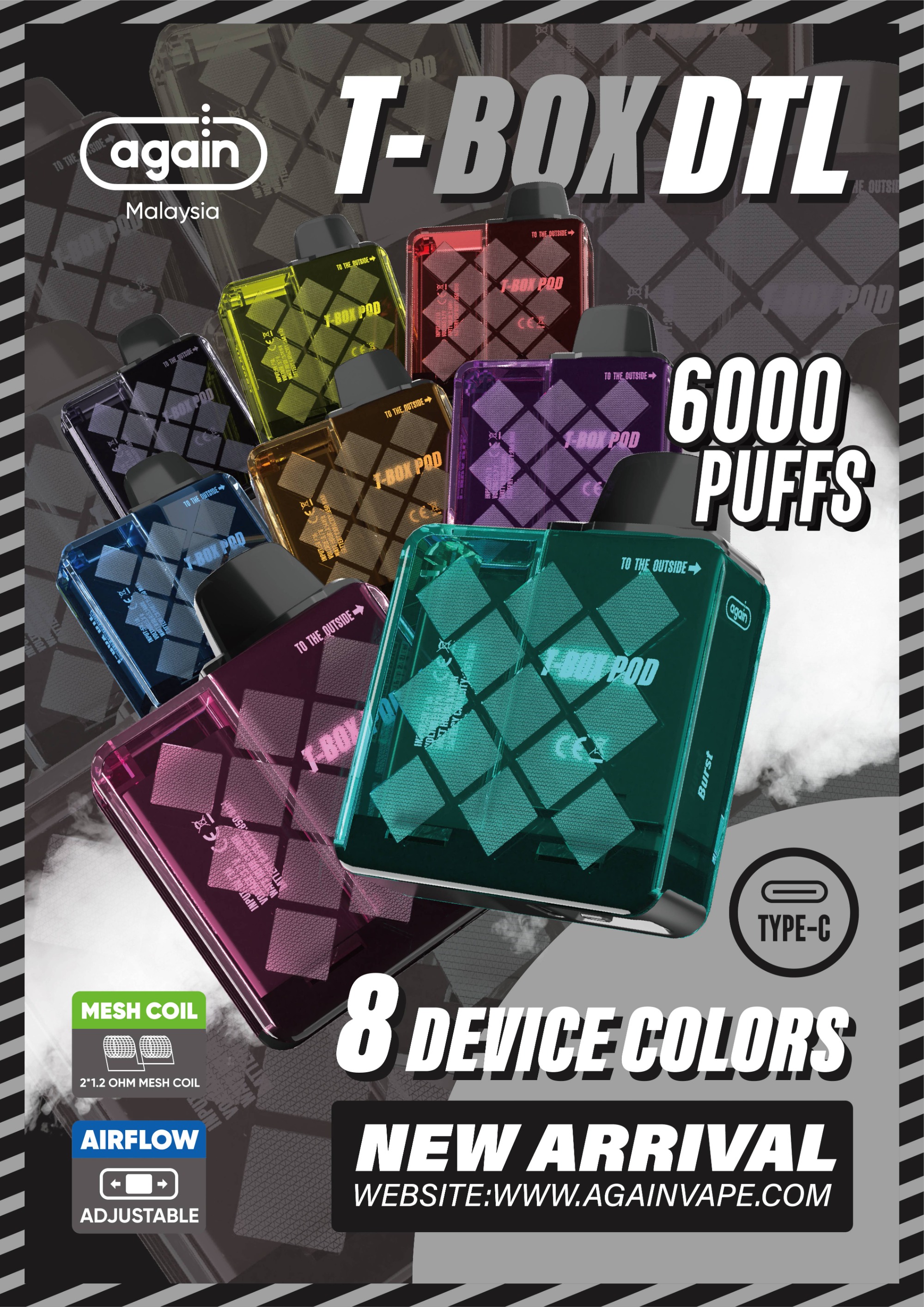 again T-BOX pod system vape kit,Pod System