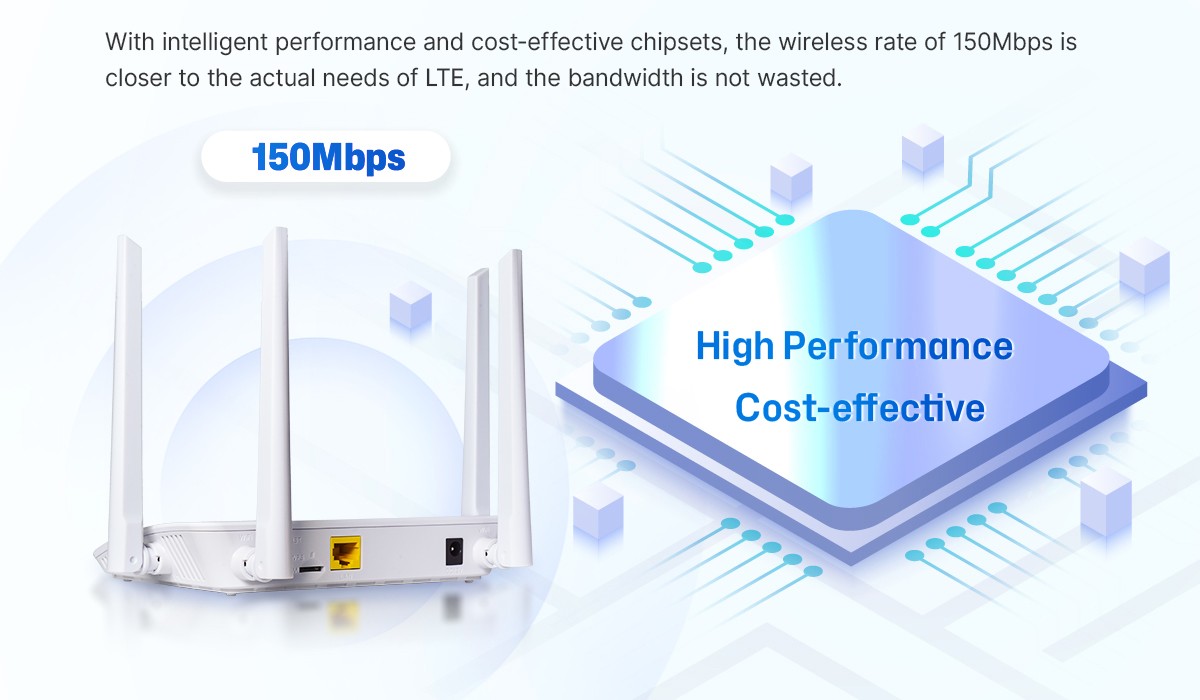 4G CPE Smart Router Manufacturers and Suppliers - SmileMbb
