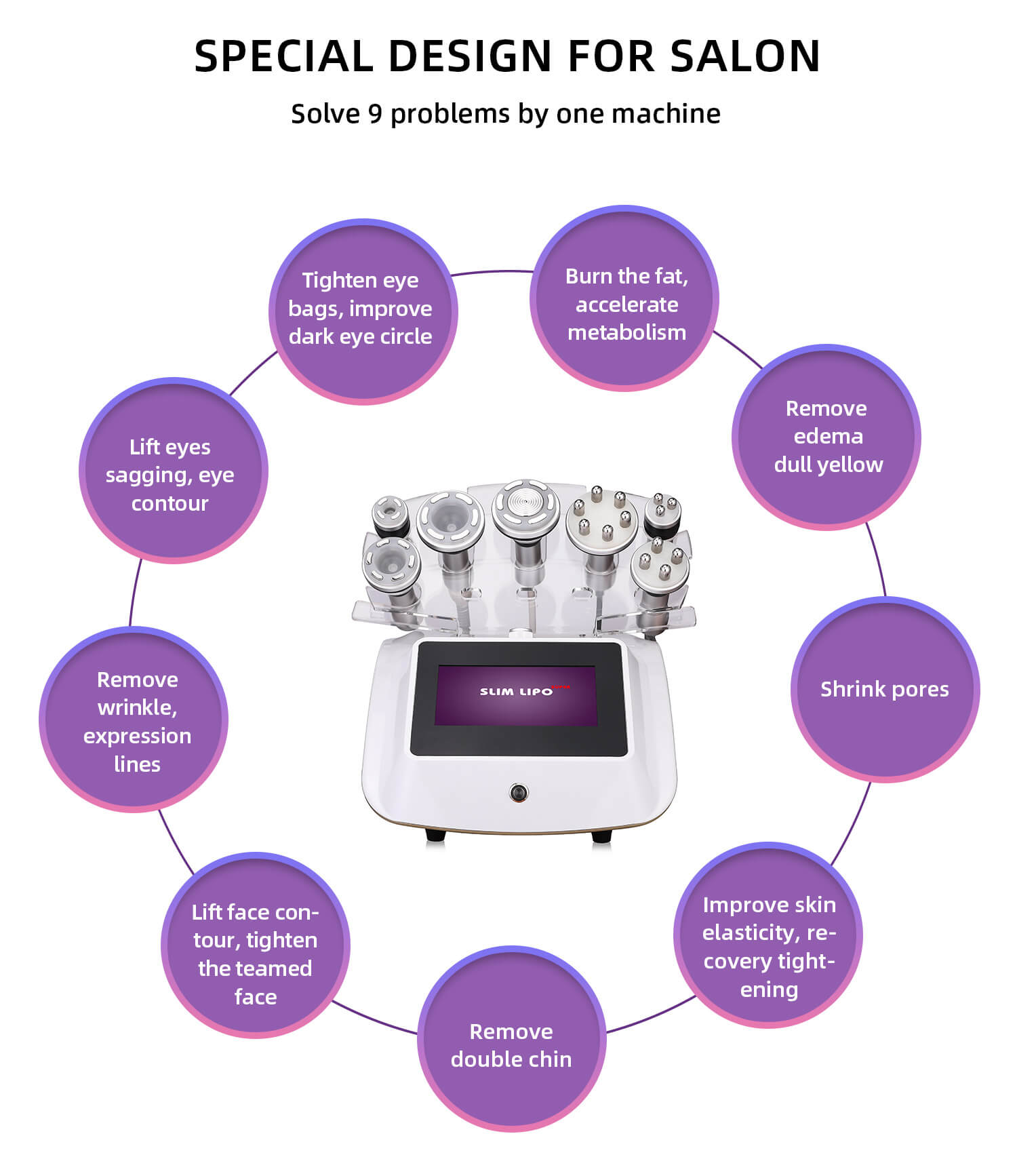 2022 New 7 In 1 Fat Burning Vacuum RF 40k Ultrasonic Cavitation Machine