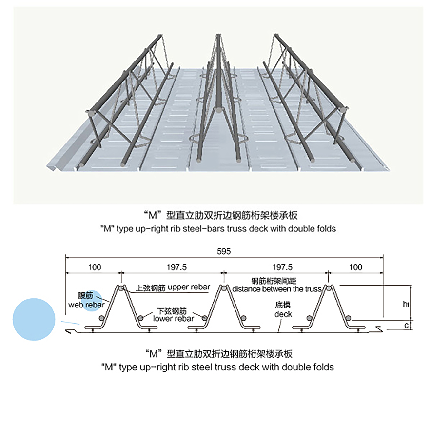 Steel bar truss deck rainforced truss floor deck manufacturer-GONAWELL