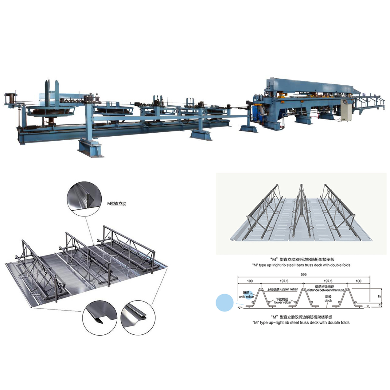Steel bar truss deck rainforced truss floor deck manufacturer-GONAWELL