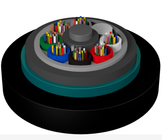 JIANYE (All-dry) Stranded Loose Tube Armored Optical Cable (GYFY53 ...