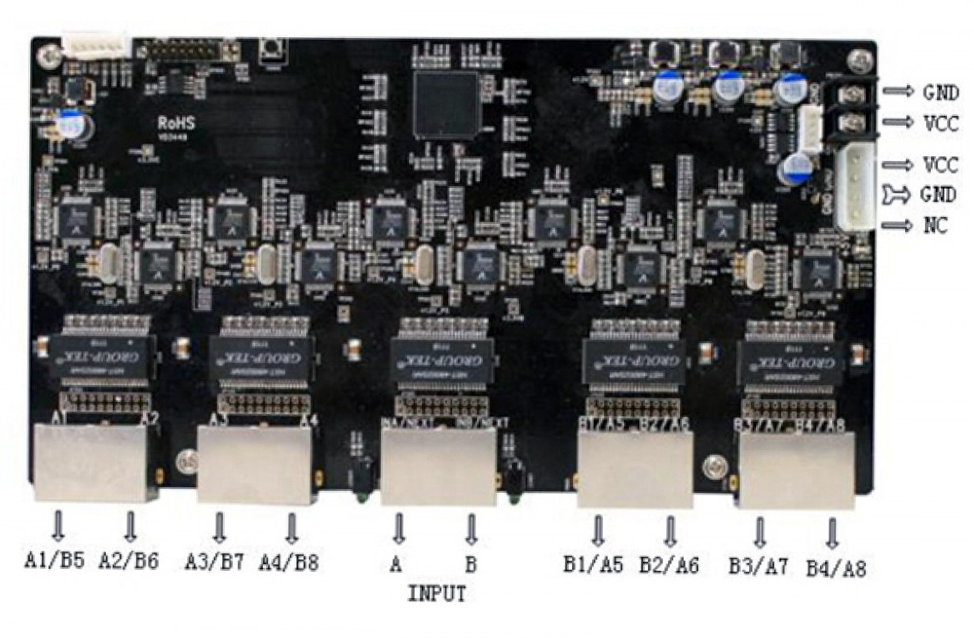ZDEC A81DS-01 Distributing Controller Card System