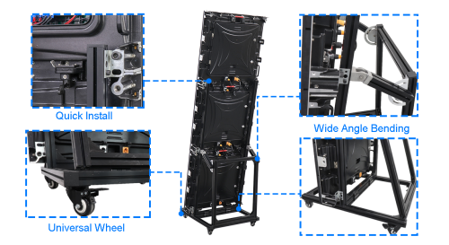 Indoor Poster LED Screen