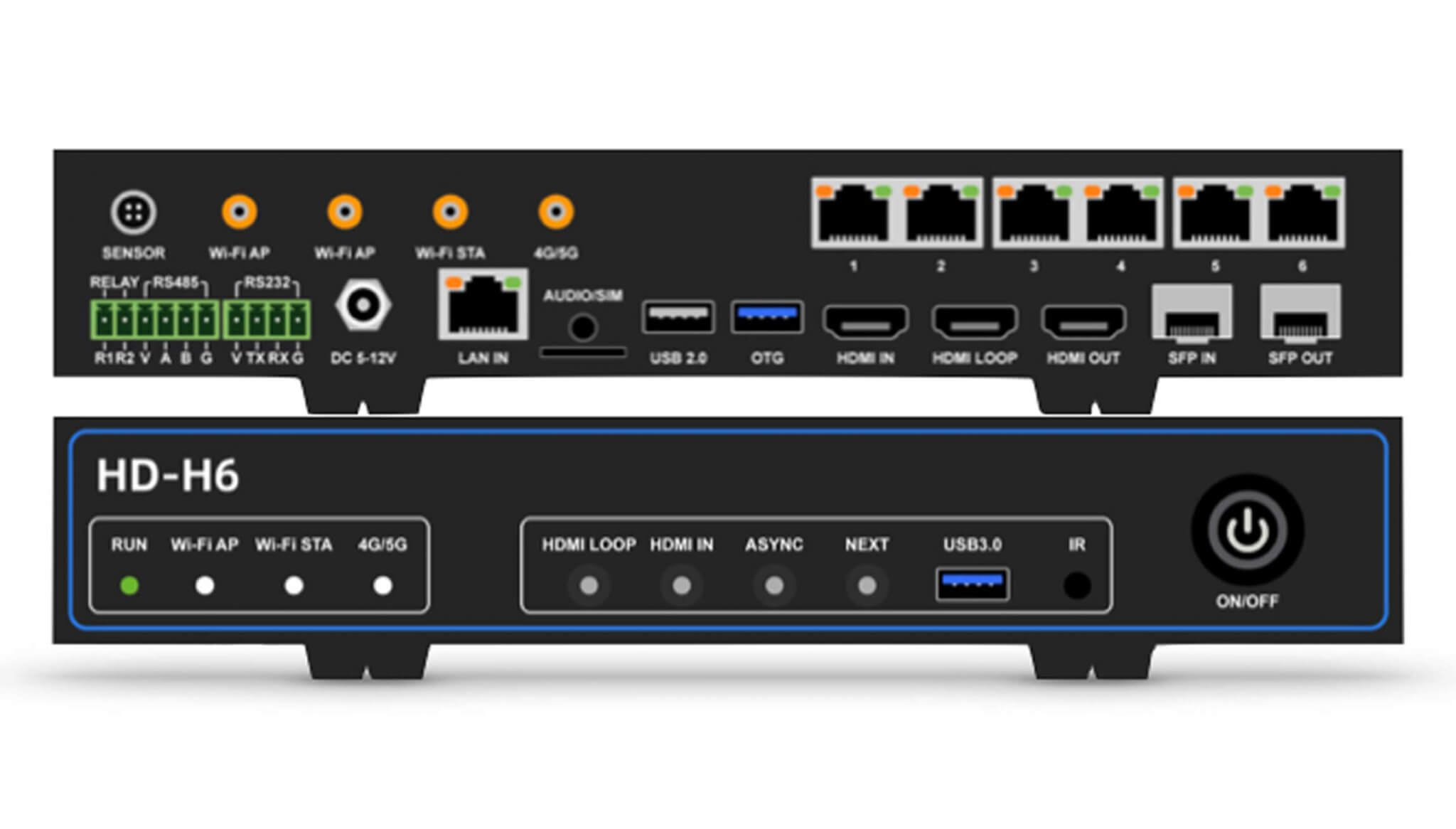 Huidu HD-H6 LED Screen Intelligent Multimedia Player