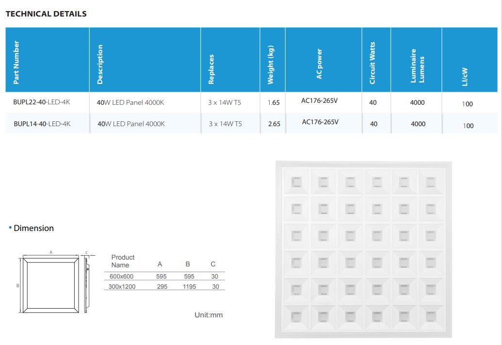 Backlite UGR Panel-LED