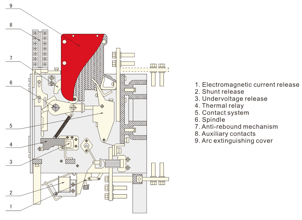 DW15 630A Air circuit breaker mainly power supply