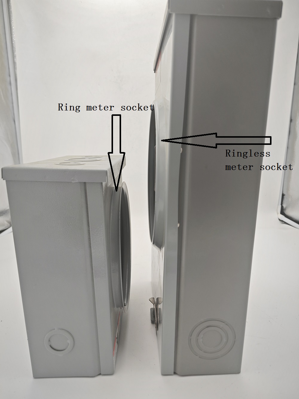Tamper-proof vs. low cost: In-depth comparison of ring-type and ...