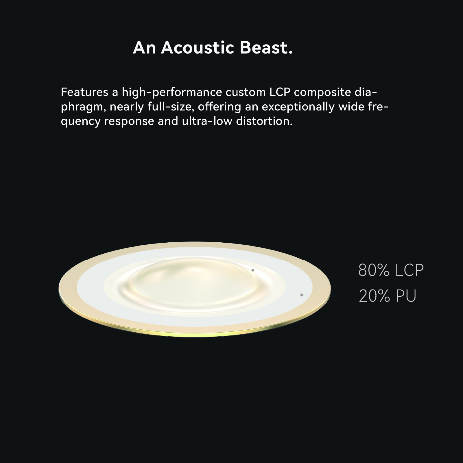 TINHIFI C2-2025 Best Budget In Ear Earphones C2 Upgraded Mech Style ...