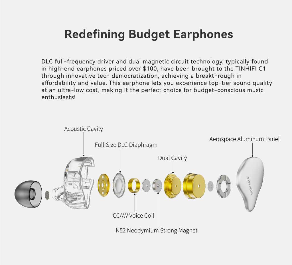 TINHIFI C1: Best 29USD HiFi & Gaming Earphones with DLC Driver
