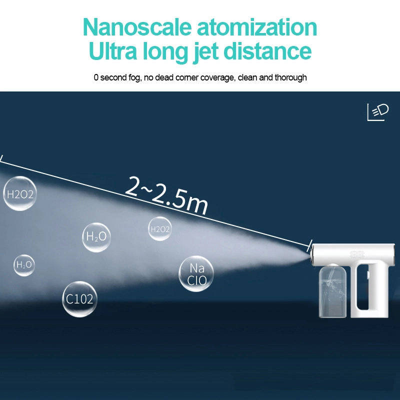 Outdoor Blue Light Wireless Nano Sprayer Atomizer Fogger Disinfection ...