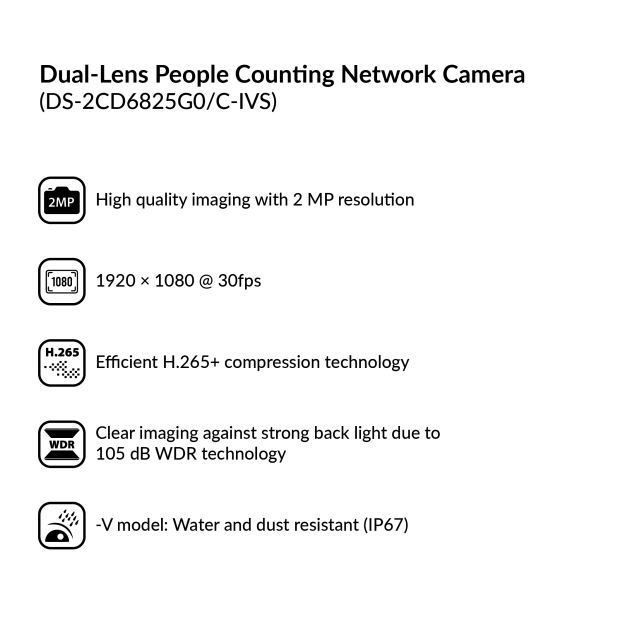 Dual-Lens People Counting Network Camera | DS-2CD6825G0/C-IVS