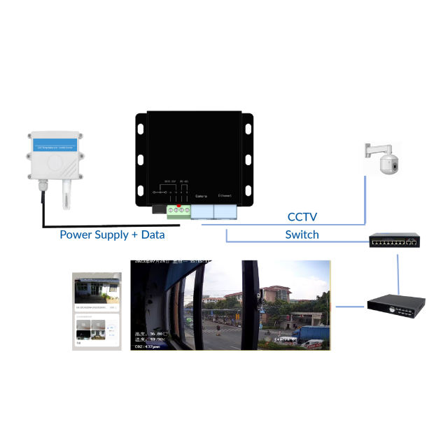 Visual IoT Sensor Data Stacker | VS-Information Module