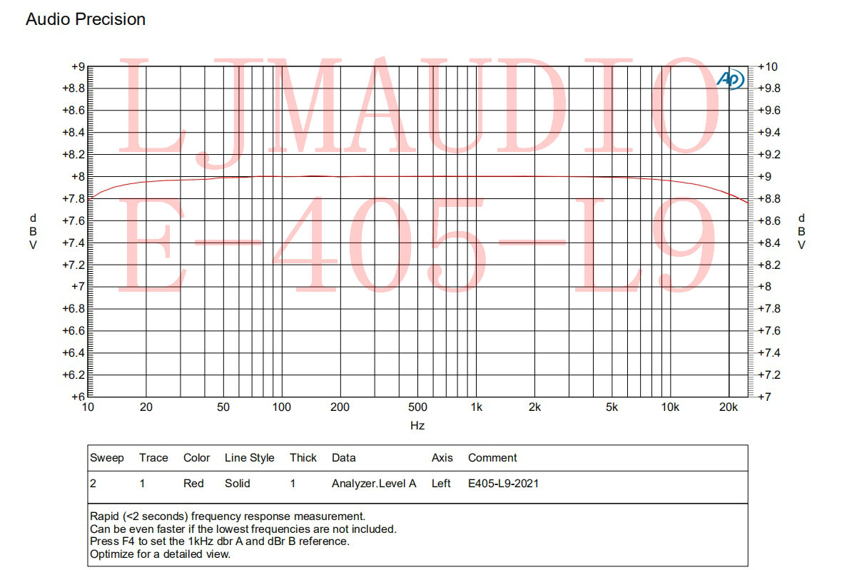One pair Accuphase E405-MOD Integrated Amplifier Power amplifier board ...