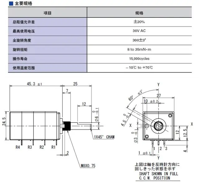 Original Japan ALPS RK27 50KA 100KA Four-channel Balanced Volume ...