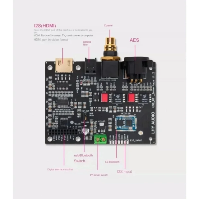 QCC5125 Bluetooth 5.1 Digital Audio Output Board I2S To Coaxial Fiber SPDIF AES HDMI USB Interface