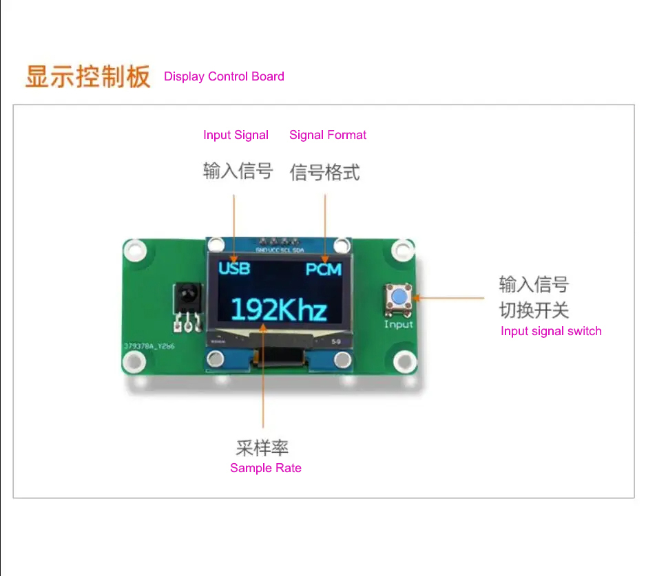 USB / coaxial / Bluetooth / AES / fiber / to IIS support XMOS/Amanero ...