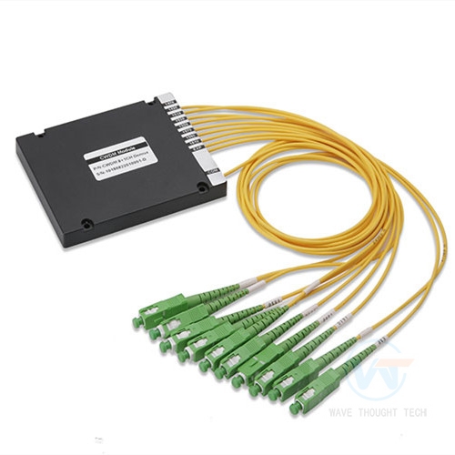 DWDM Mux/Demux series