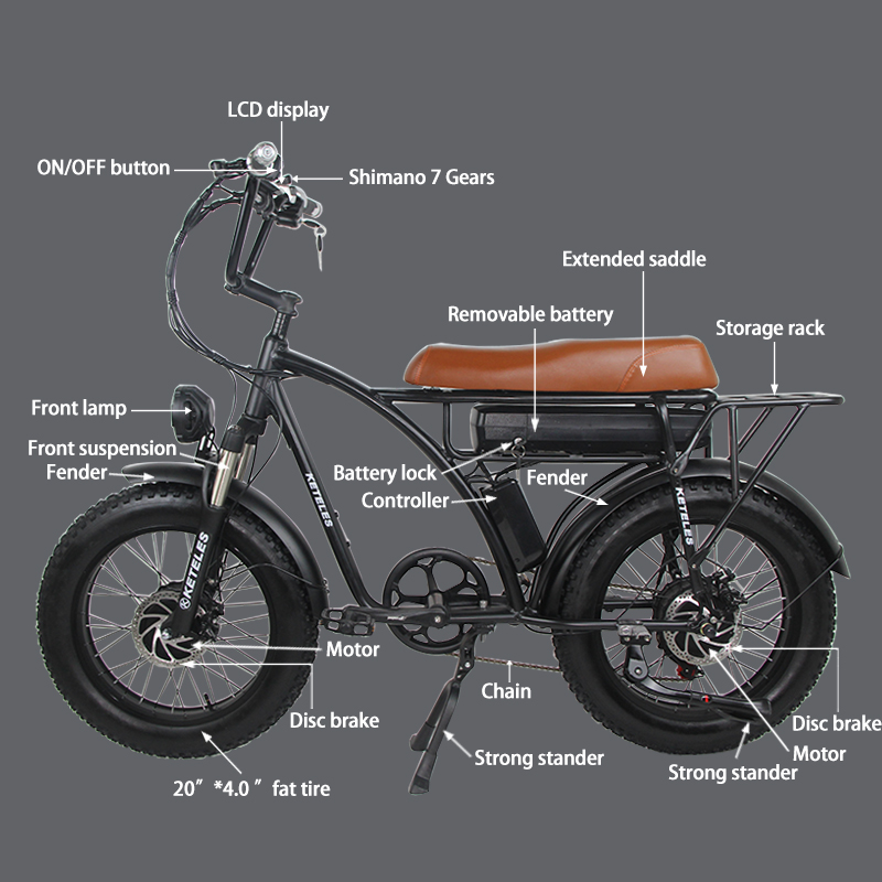 Dual Motoer eBike with Rear Rack Basket Electric Bikes Bicycle for ...