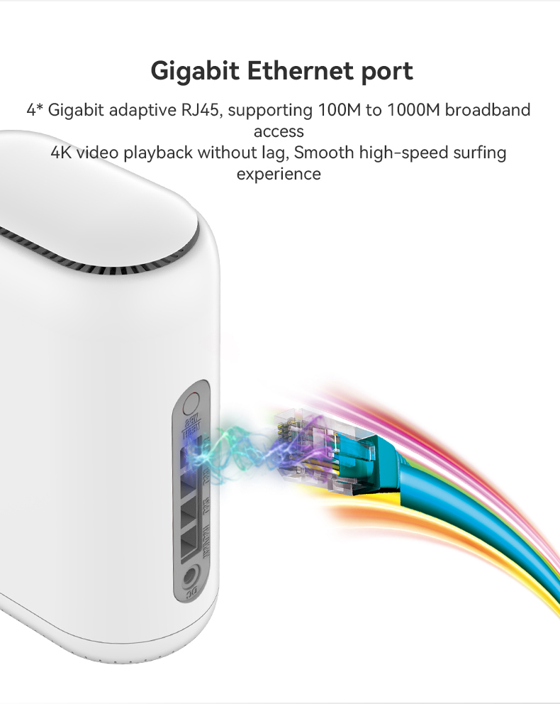 Wi-Fi6 AX3000 5G Router RG5000-W6V,5G CPE