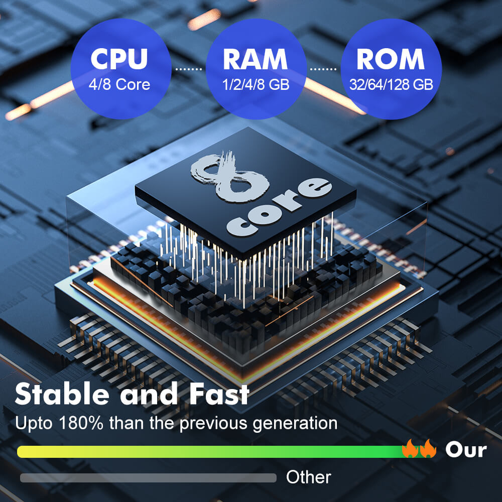 Upgraded Android 12 Auto radio 8 Core 4G Sim card For VW/Volkswagen ...