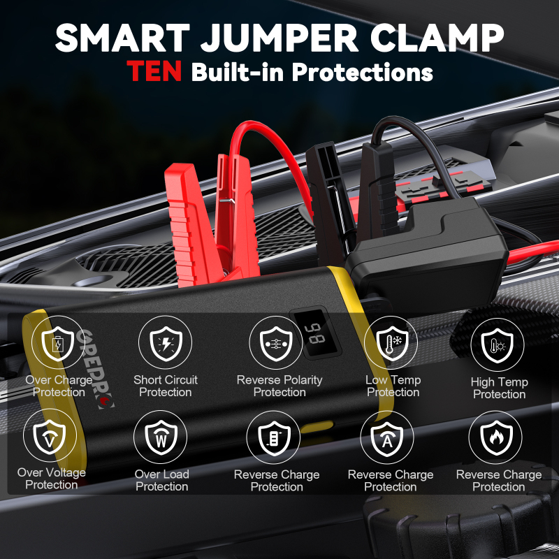 GREPRO Jump Starter Power Pack (up to 6.5L Gas, 4.0L Diesel), 2000A Car ...