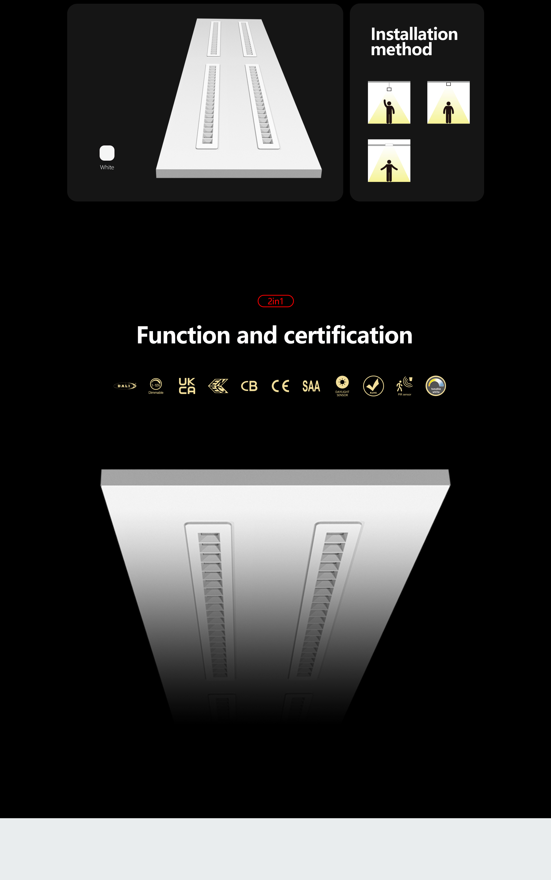 Polar Led Module-replaceable panel light customized-size Green -recycle ...