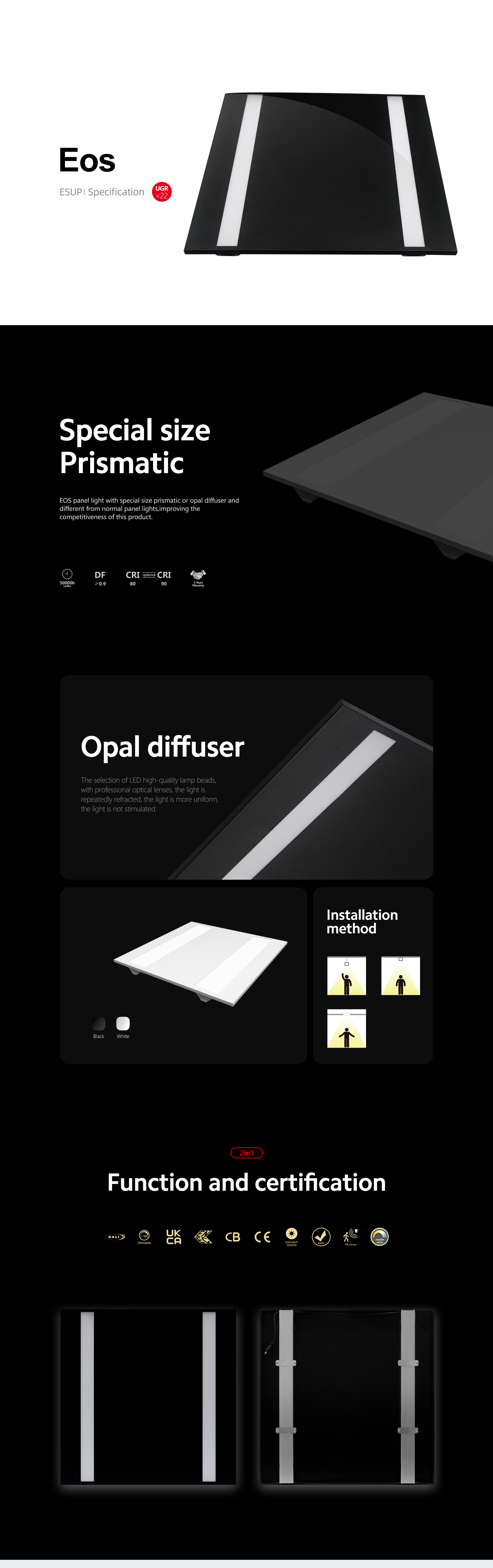 Eos LED modular panel light recessed office luminaire,MODULE PANEL