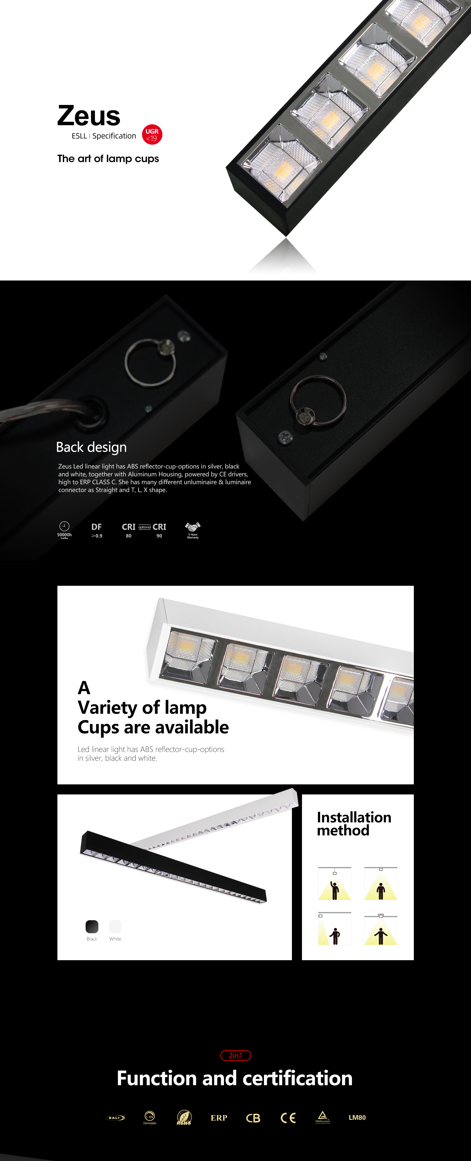 ZEUS Led linear light reflector cup UGR