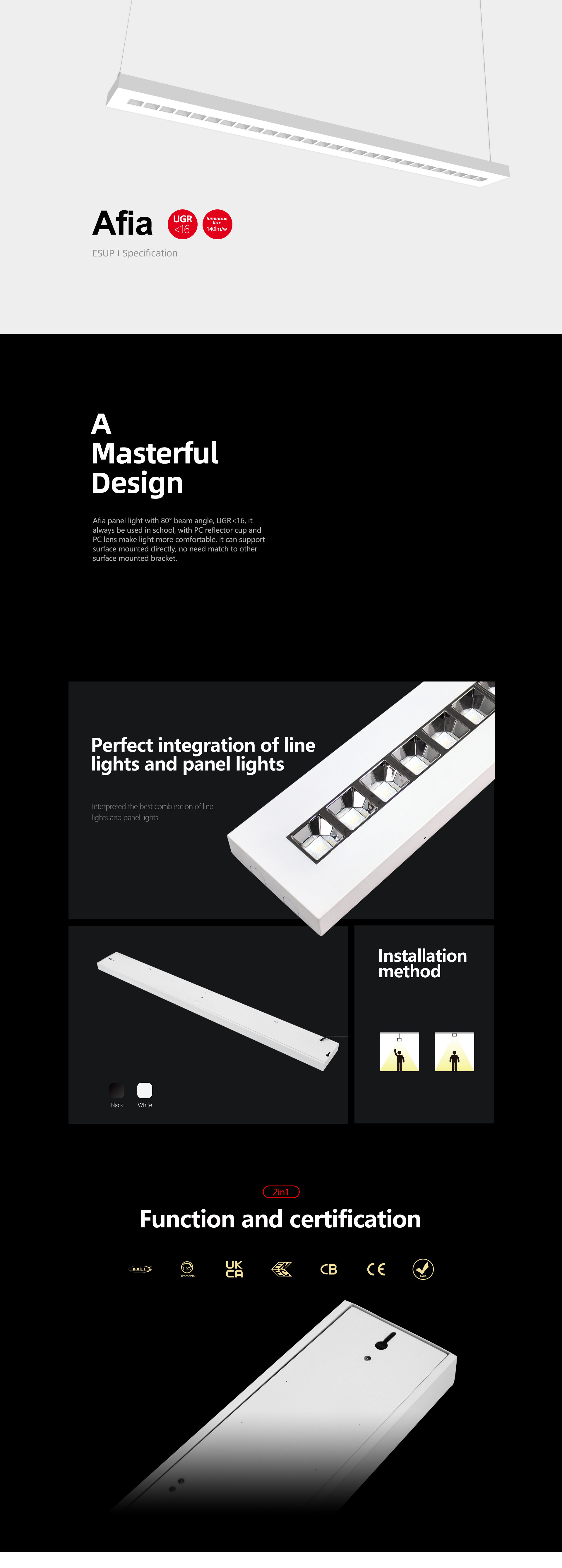 Afia LED modular panel light suspension&surface-mounting low glare led ...