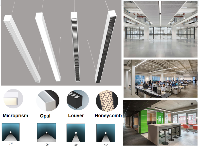 Why are LED line lights becoming more and more popular?