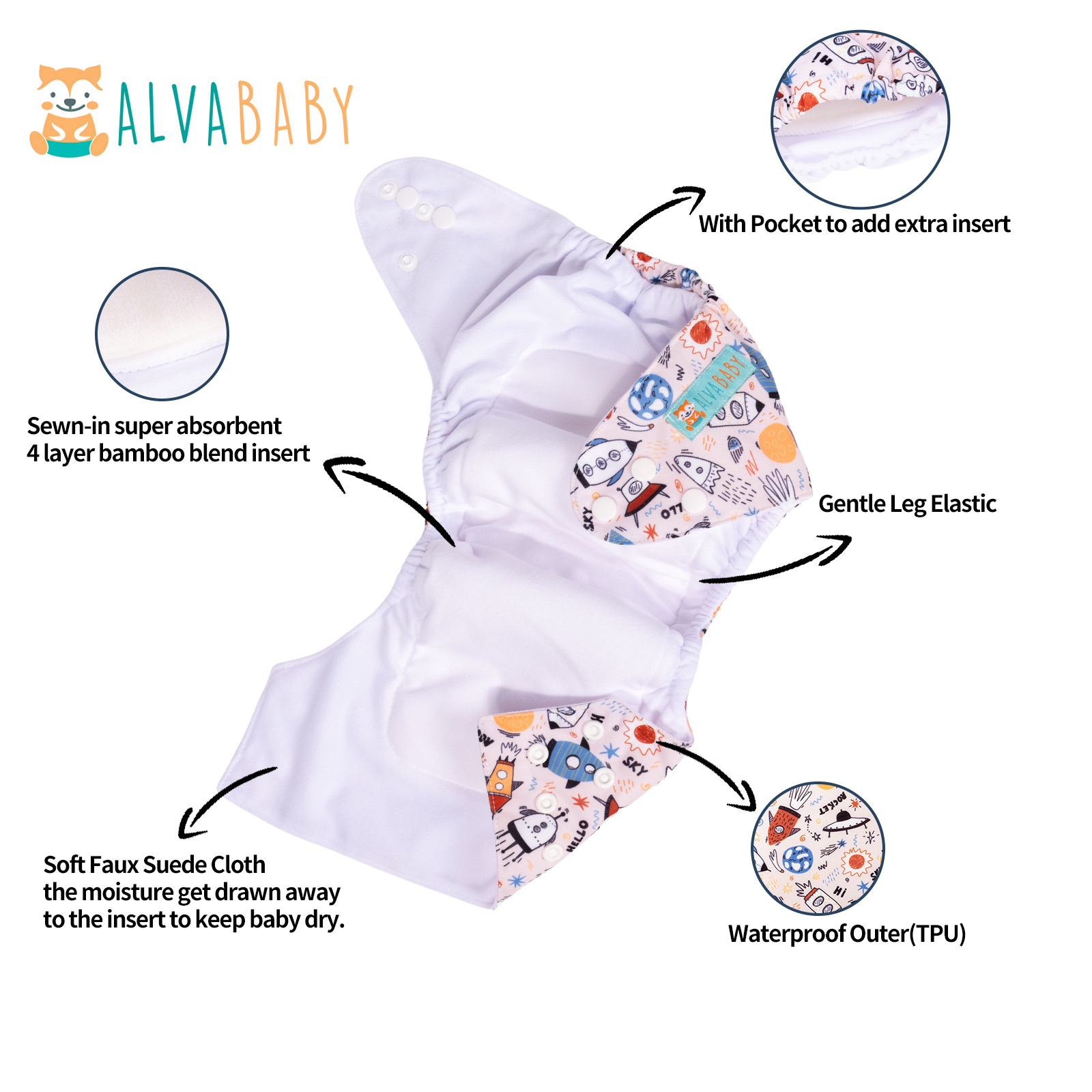All-in-One Cloth Diapers | Reusable & Eco-Friendly Baby Diapers | ALVABABY