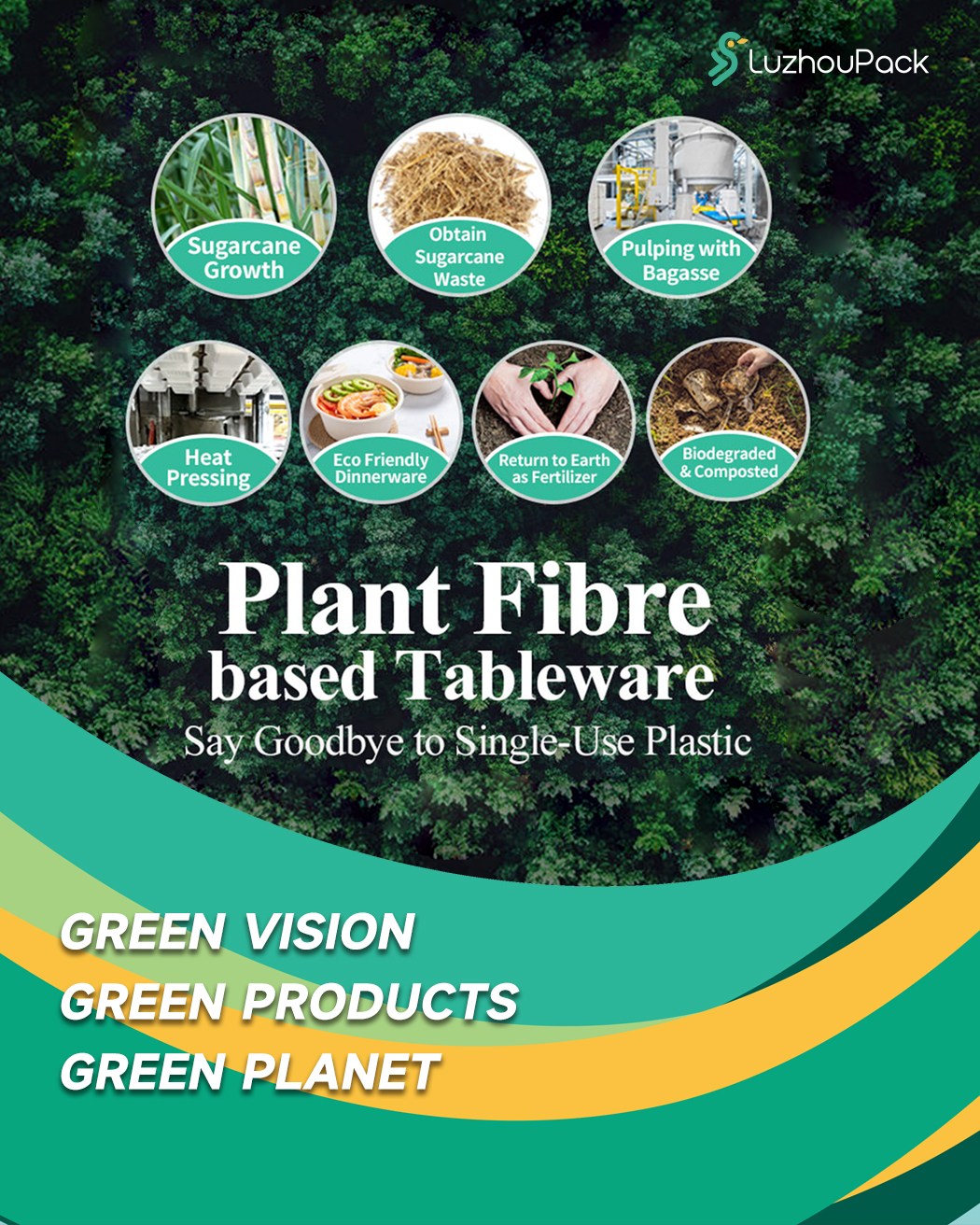 Kraft Paper Packaging Material: Biodegradable & Eco-Friendly?