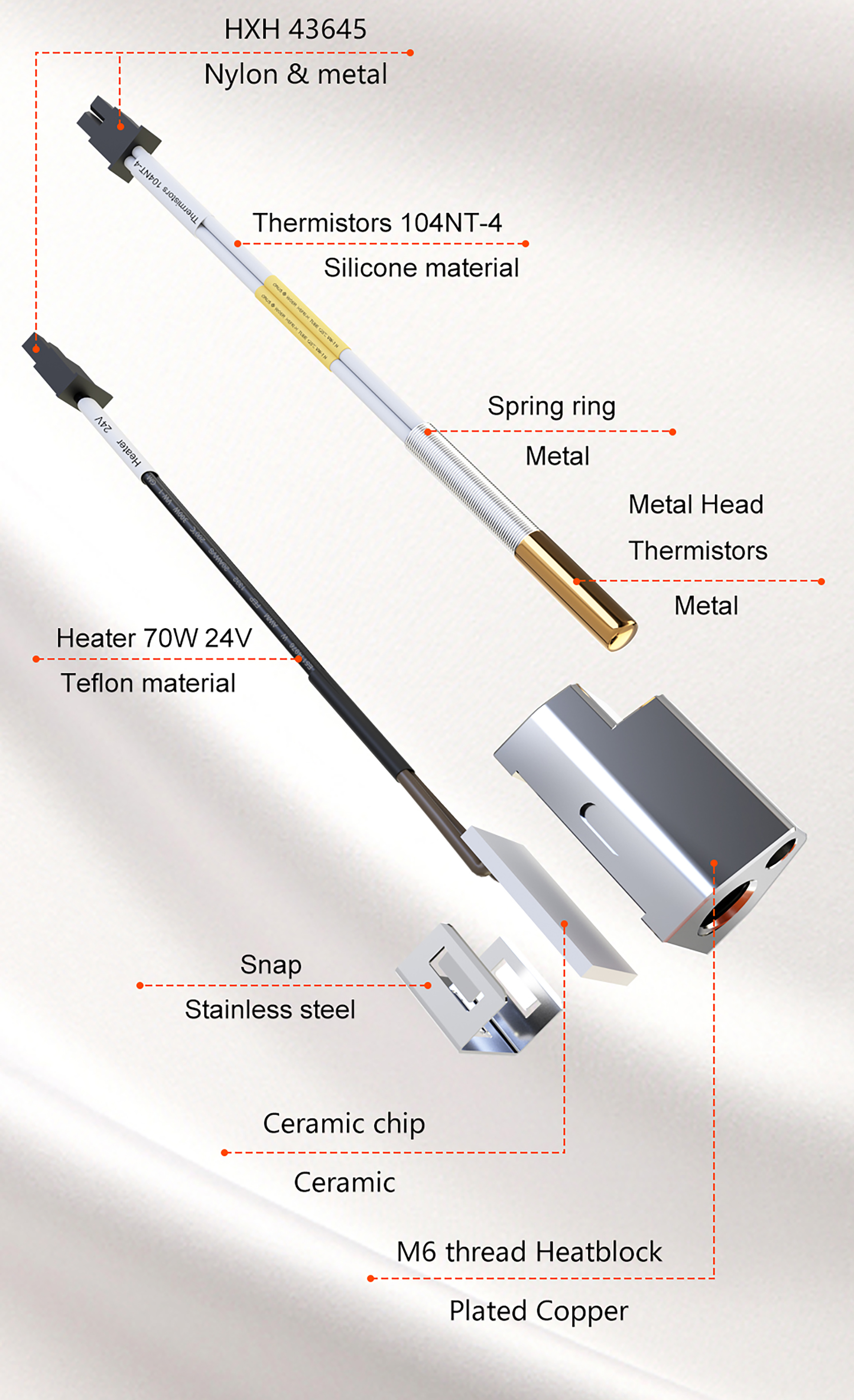 Voron Stealthburner Toolhead PCB 2 Piece Hartk 4.0