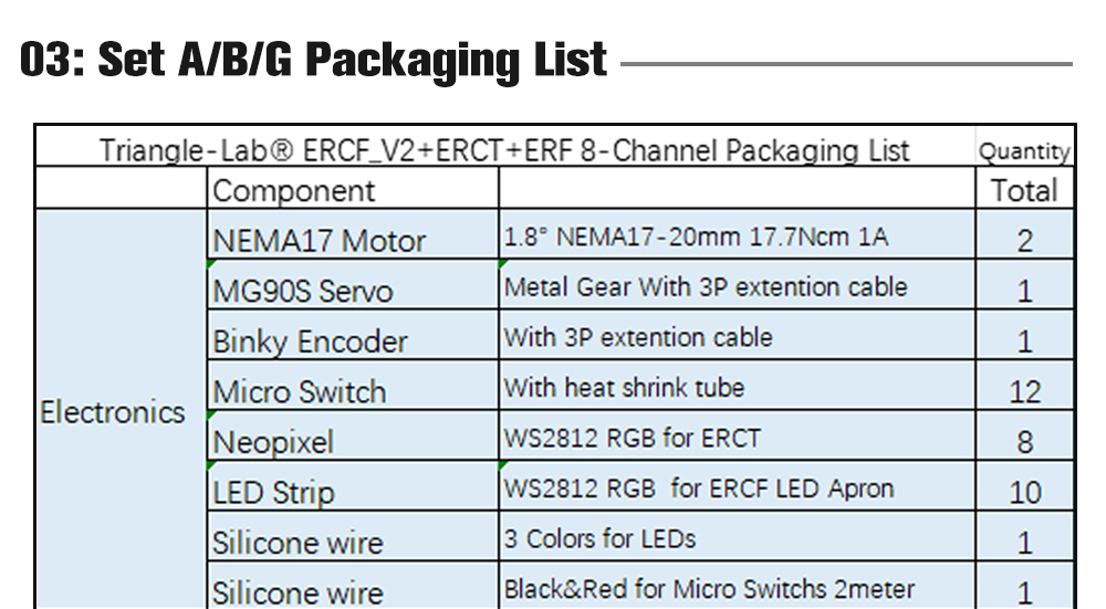 ERCF V2 Enraged Rabbit Project