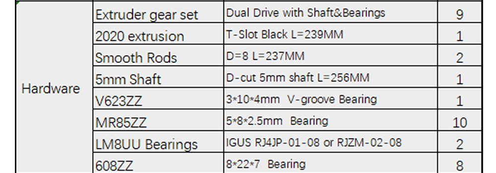 ERCF V2 Enraged Rabbit Project
